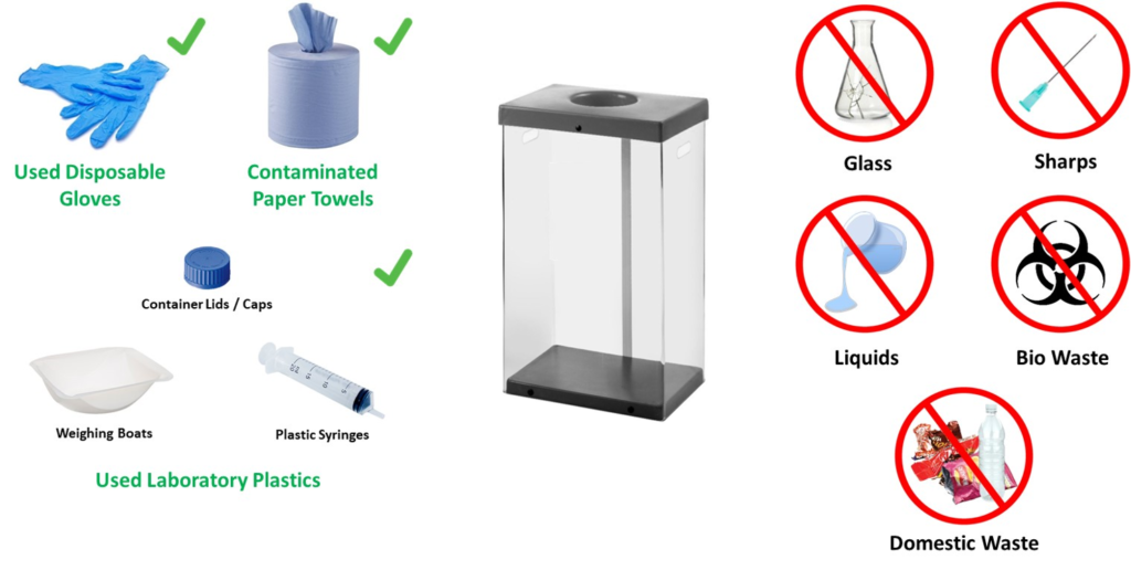 General Laboratory Waste – Chemistry H&S Website